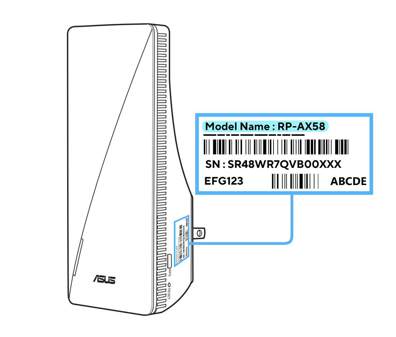 产品型号识别 | 官方支持 | ASUS 中国