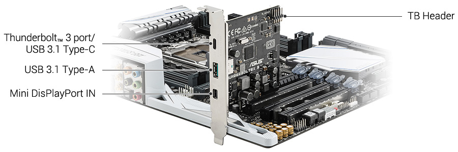 ThunderboltEX 3｜主板｜ASUS 中国